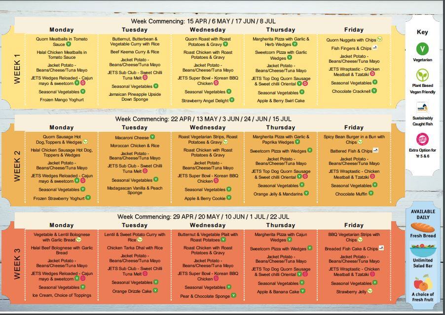 School Meals - Bonneville Primary School